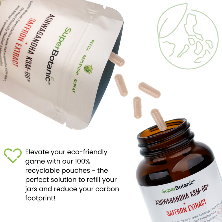 Improved Mood & Sleep - Ashwagandha KSM-66® + Saffron Extract® – SuperBotanic